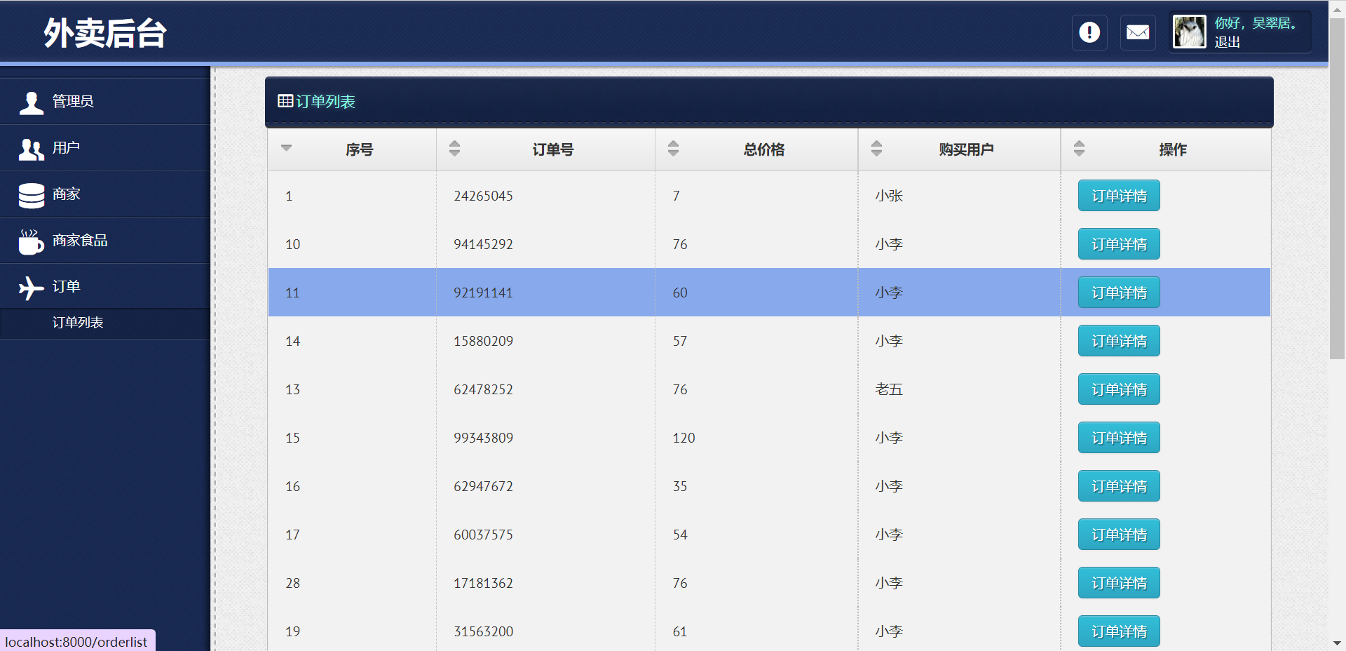 GitHub - Yolo-plus/delivery_node: 基于Node.js的外卖后台