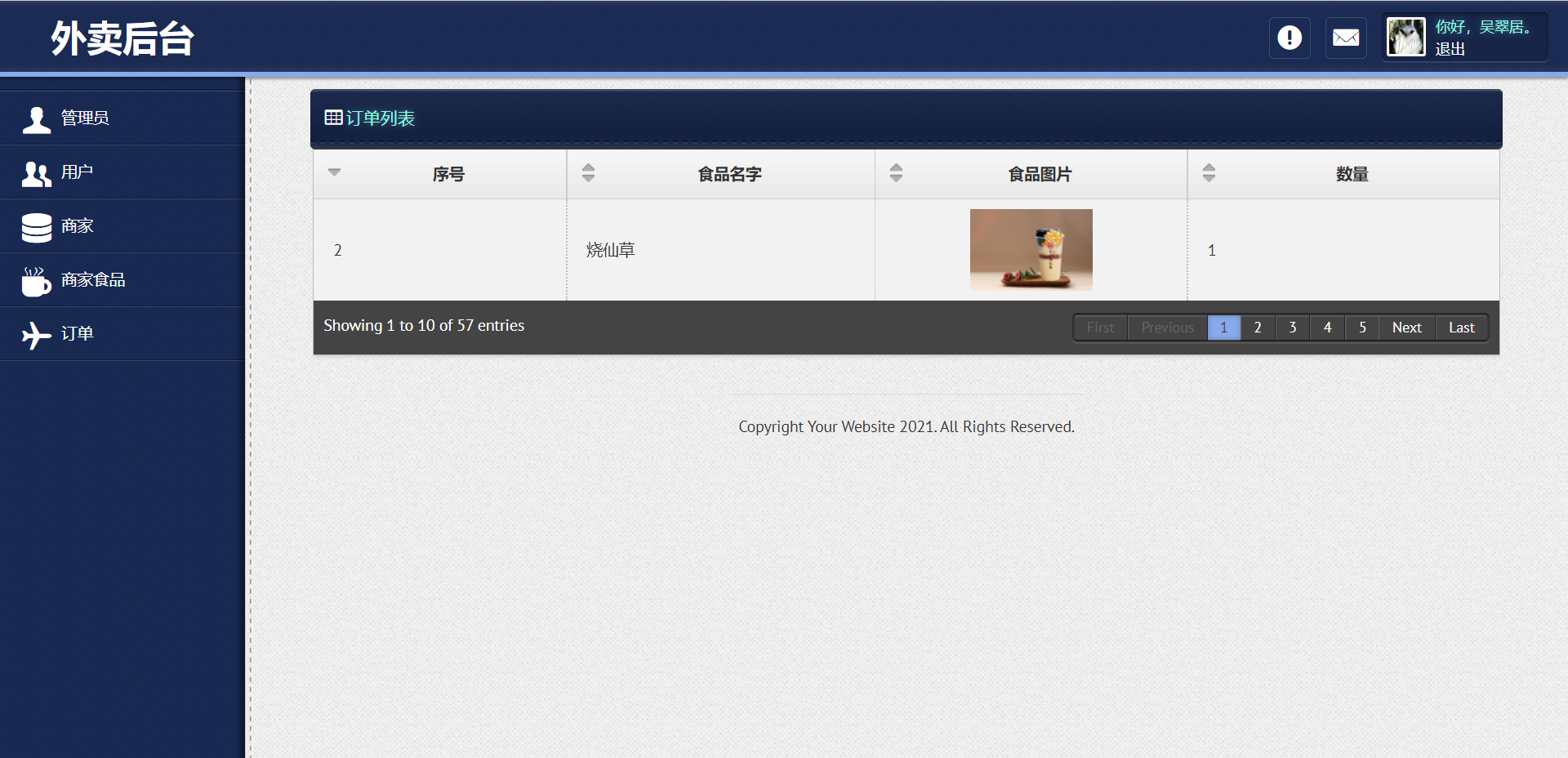 GitHub - Yolo-plus/delivery_node: 基于Node.js的外卖后台