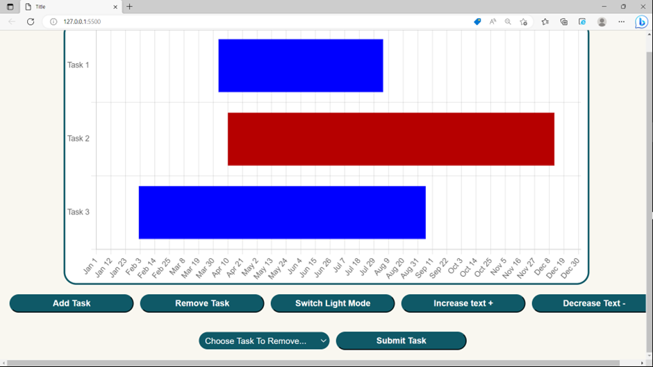 Github Lukejenningsmqgantt Chart Creator Webpage Made With Html Css And Javascript Where 0311