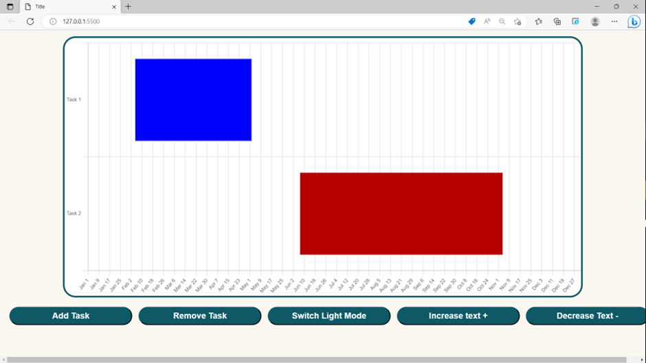 GitHub - LukeJenningsMQ/Gantt-Chart-Creator: webpage made with HTML, CSS and javascript, where ...