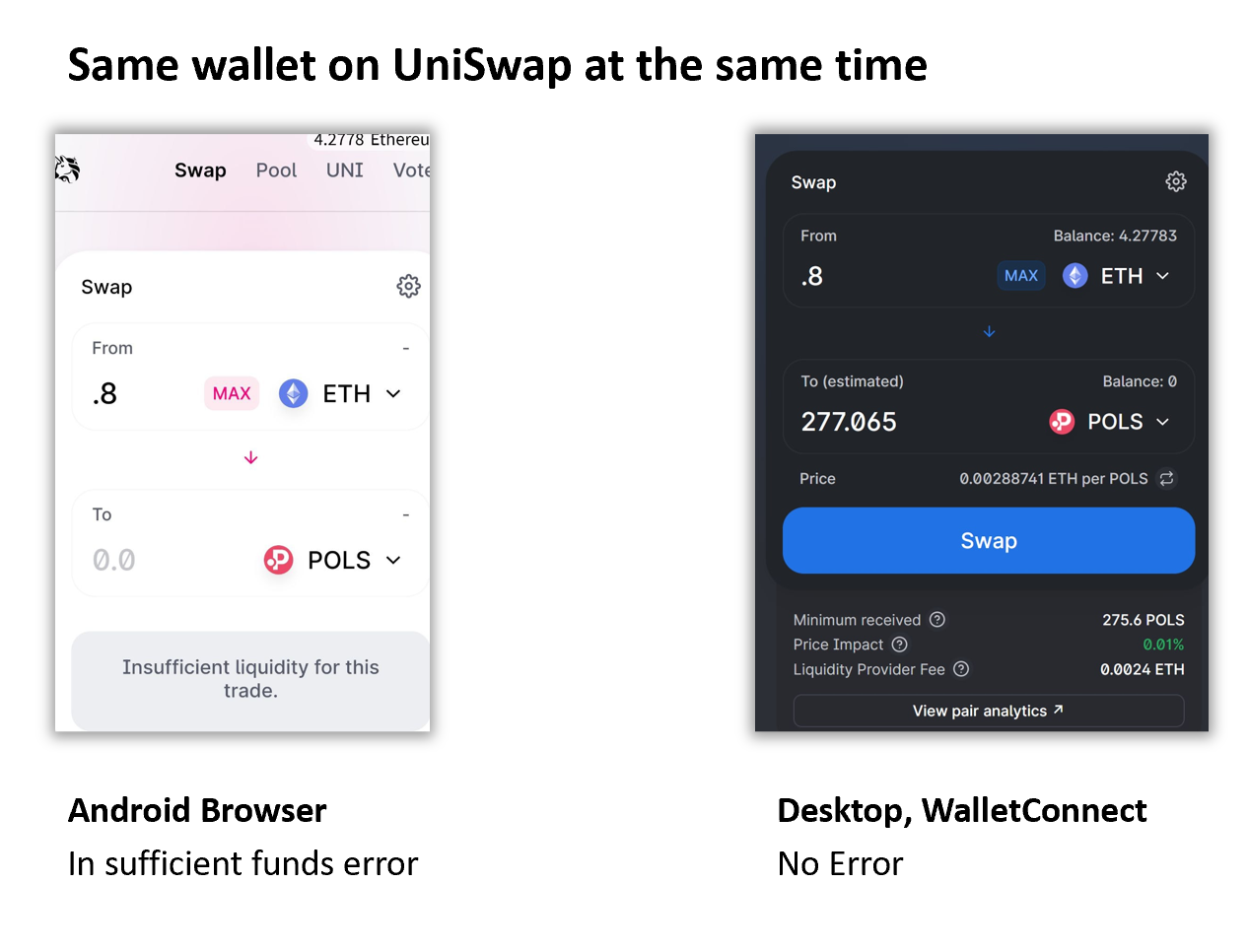 Dapp Issues: Uniswap · Issue #1724 · AlphaWallet/alpha-wallet-android · GitHub