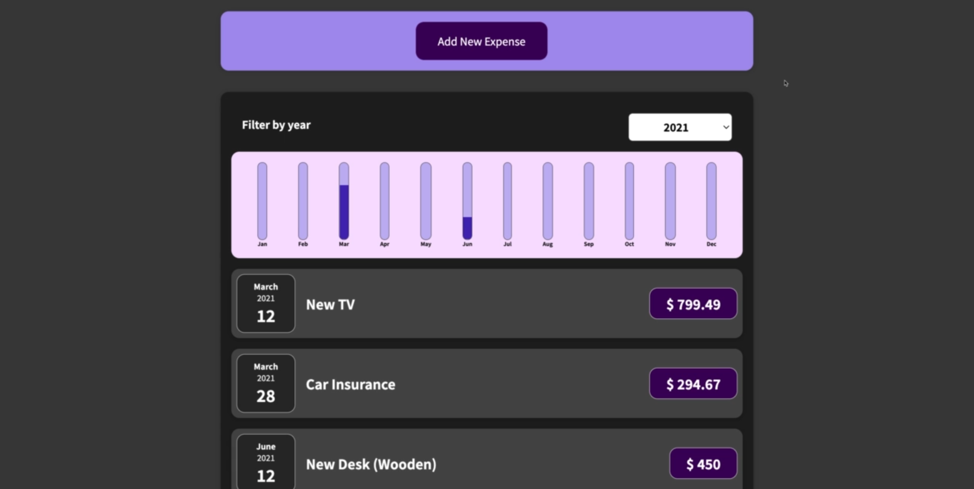 GitHub - Sunaan-Sultan/react-complete-guide