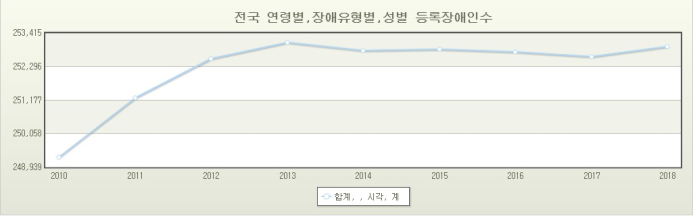 GitHub - Choi-Eunseok/BEAK