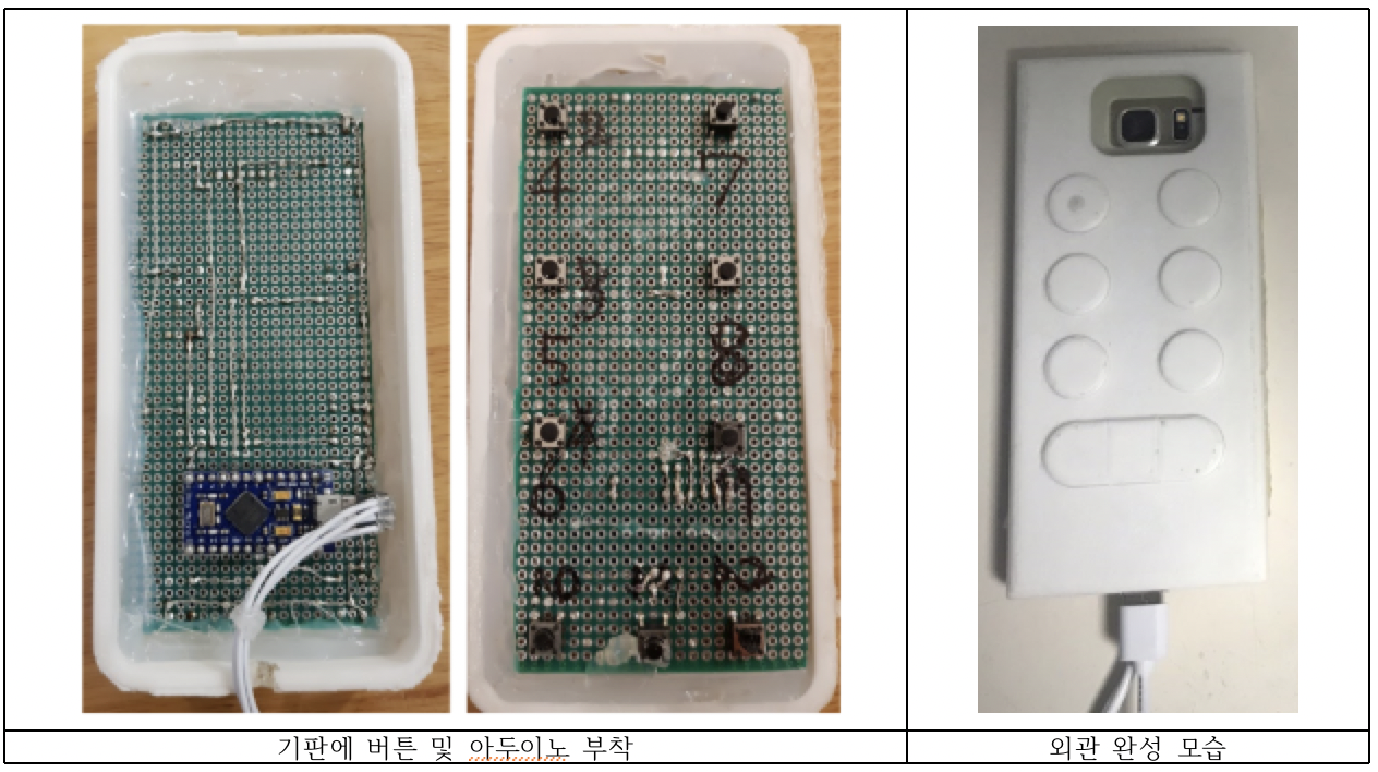 GitHub - Choi-Eunseok/BEAK