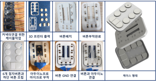 GitHub - Choi-Eunseok/BEAK