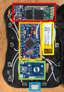 GitHub - Choi-Eunseok/BEAK