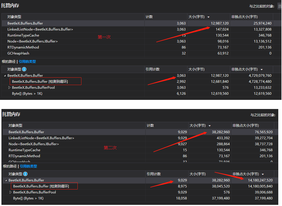 beetlex内存不断在增长？ · Issue #131 · beetlex-io/FastHttpApi · GitHub