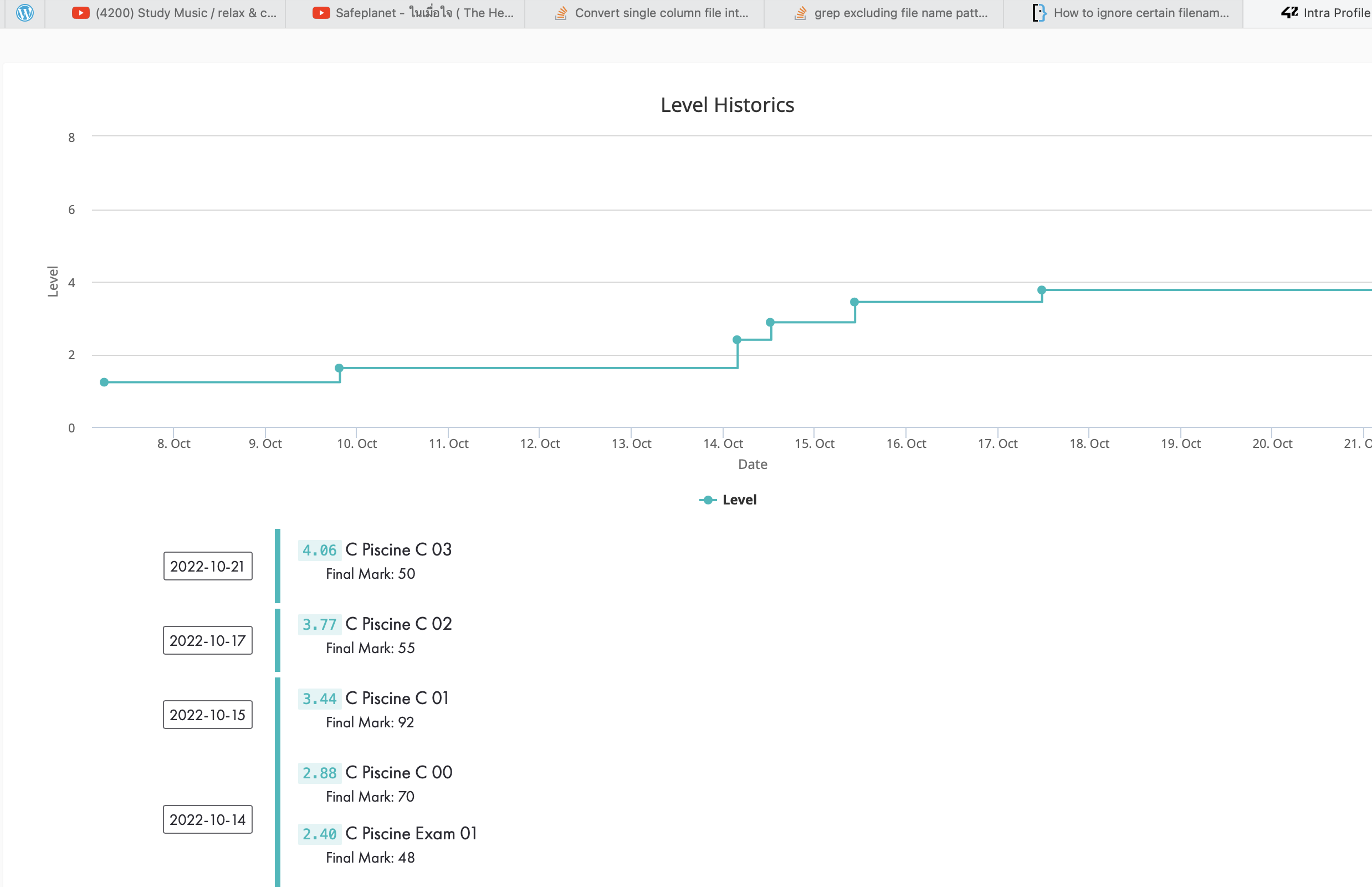 Github Yayawak 42bangkok