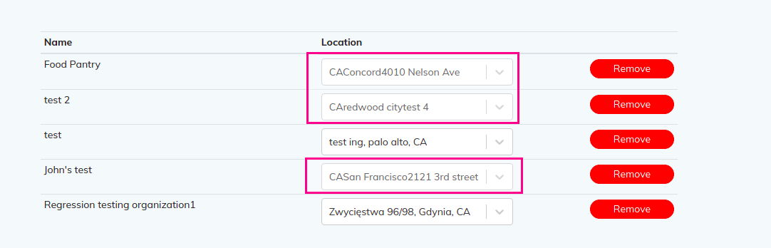 Investigate issue with displaying address on dropdowns · Issue #1432 · openreferral/ServiceNet ...