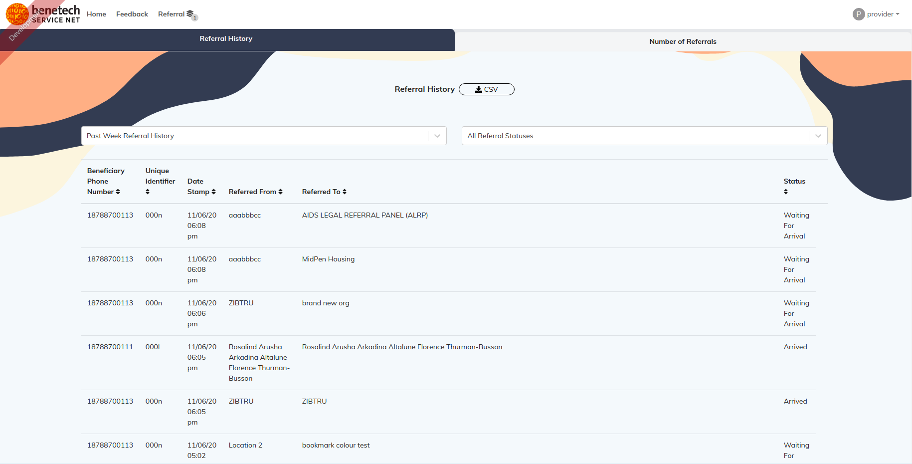 Beneficiary unique identifier · Issue #1342 · openreferral/ServiceNet · GitHub