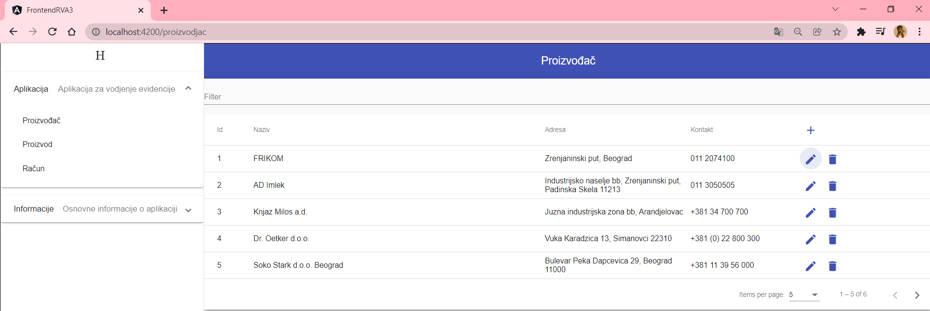 GitHub - Anndrijana/Basic-CRUD-Web-App-Frontend: ☞ The project is from ...