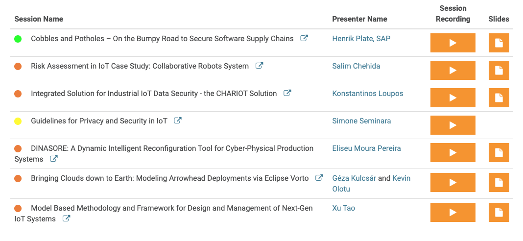Video button displayed for a session without video attached · Issue #173 · EclipseFdn/hugo ...