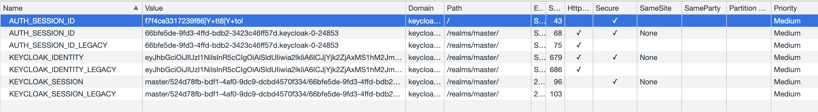 keycloak 20 running on k8s with reverse proxy · keycloak keycloak · Discussion #16972 · GitHub