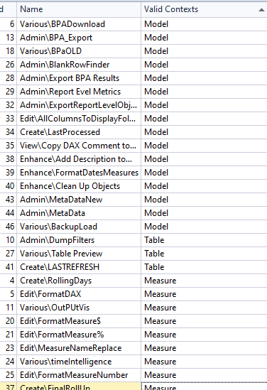 Macros initially missing from context menu · Issue #587 · TabularEditor/TabularEditor3 · GitHub