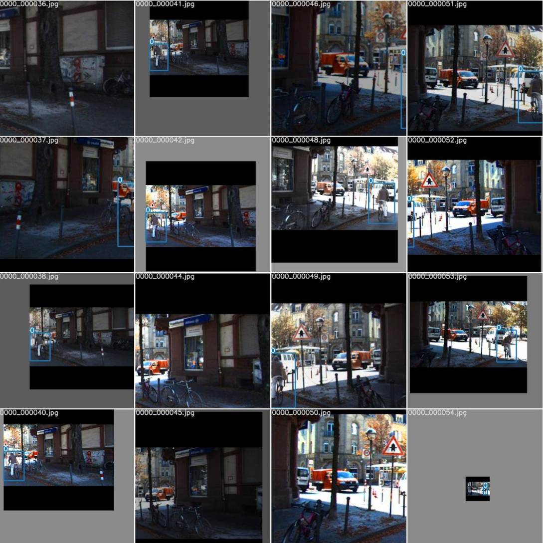 Data Augmentation Issue Objects Are Cut · Issue 1748 · Wongkinyiuyolov7 · Github 2257