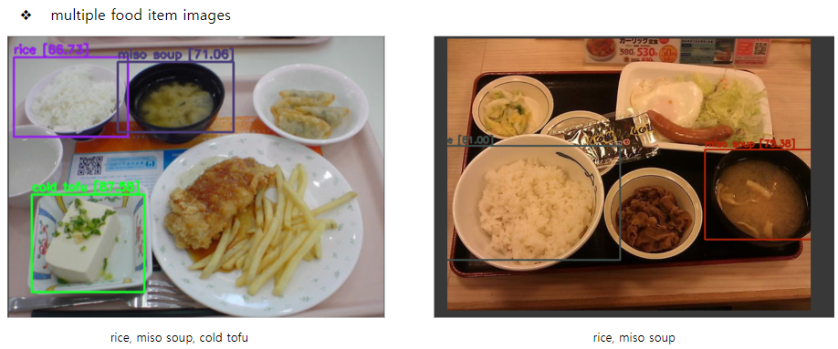 GitHub - hna12/Diet_service-Object_detection: alpaco Object detection ...