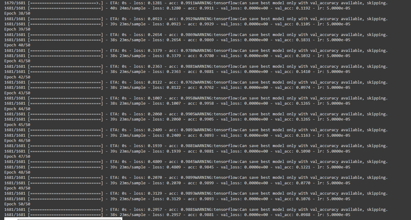 GitHub - zeyadtarekXx/Sports-Classifier: A neural networks model that can classify and know the ...