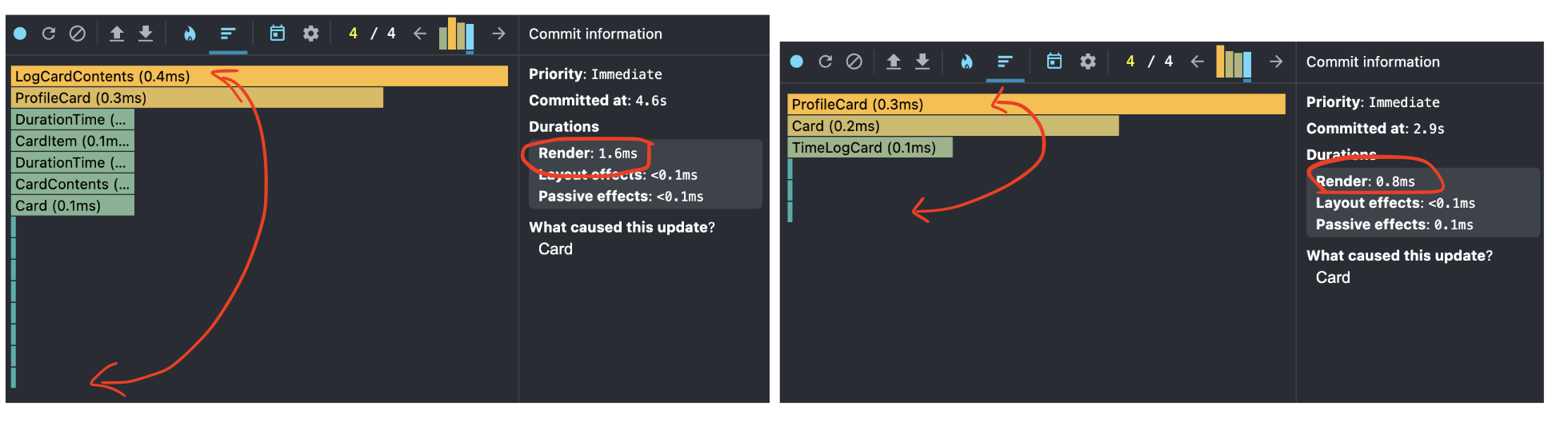 렌더링 최적화 · Issue #38 · innovationacademy-kr/24hane-frontend · GitHub