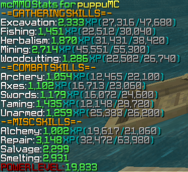 [Bug] Wrong McMMO Power Level for offline players through /mcmmo:inspect · Issue #1670 · EarthMC ...