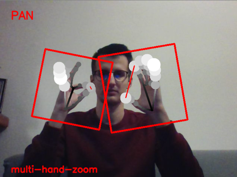 GitHub - MMaricevic64/Pan_Zoom: Pan&Zoom is a system for managing image content on the screen ...