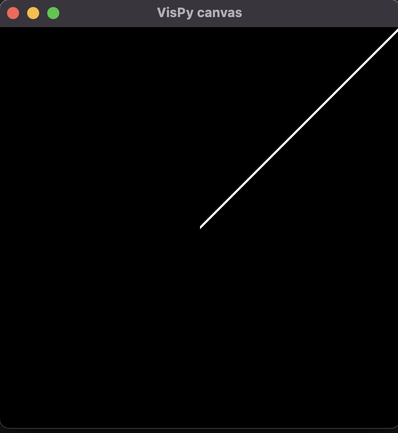 Setting camera rect on a `PanZoomCamera` not working as expected · Issue #2316 · vispy/vispy ...