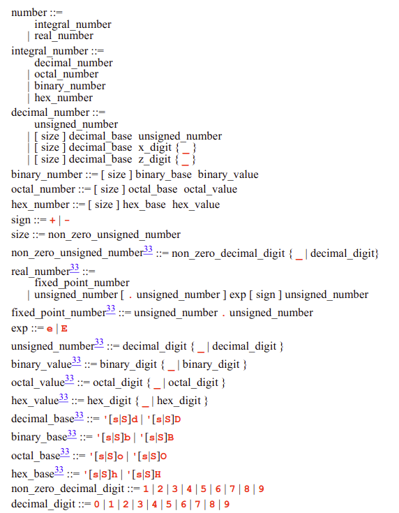 Weird Json Output For 0 Bit Constants · Issue 1808 · Yosyshqyosys