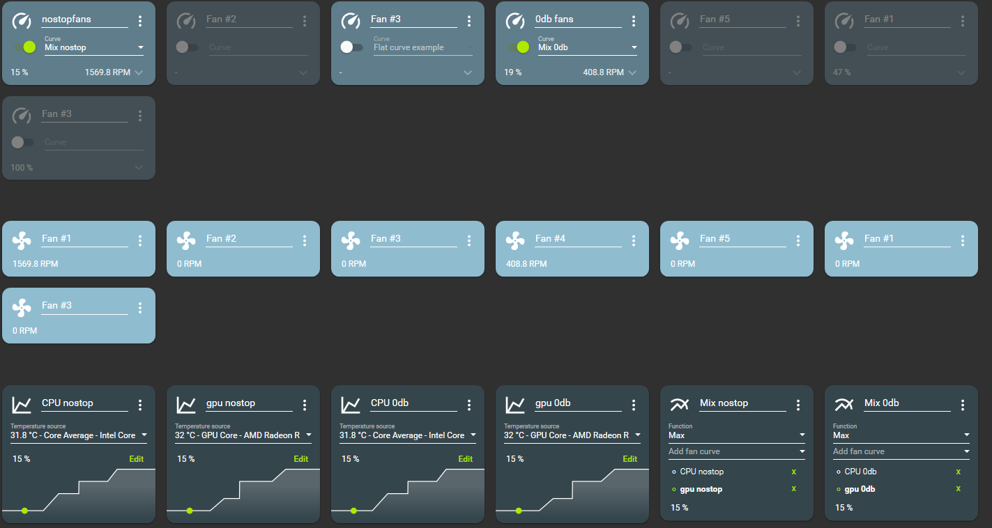 Some Fan Curves Seem To Act As Flipped In V146 · Issue 1537 · Rem0o Fancontrol Releases · Github