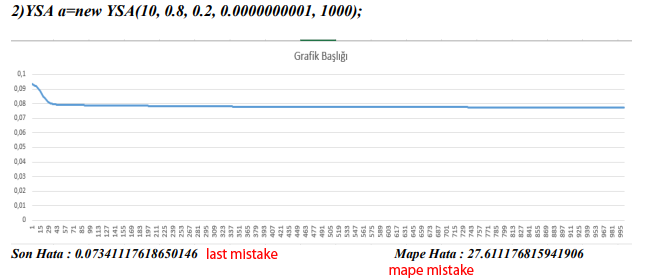 GitHub - Cagla-oksuz/Blood-Donation-Status