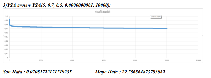 GitHub - Cagla-oksuz/Blood-Donation-Status