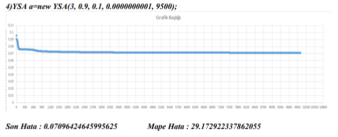 GitHub - Cagla-oksuz/Blood-Donation-Status