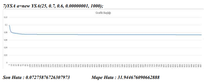 GitHub - Cagla-oksuz/Blood-Donation-Status