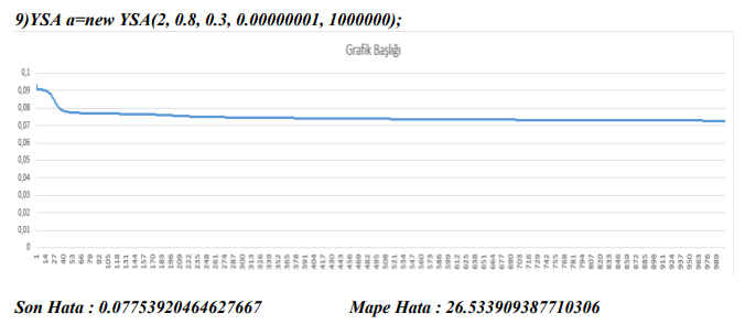 GitHub - Cagla-oksuz/Blood-Donation-Status