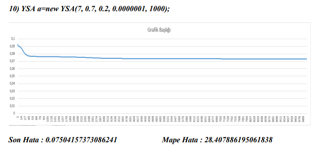 GitHub - Cagla-oksuz/Blood-Donation-Status
