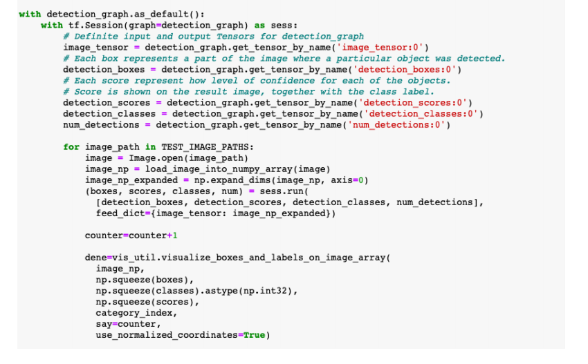 GitHub - Cagla-oksuz/Object-Detection-and-counting-with-Fast-R-CNN