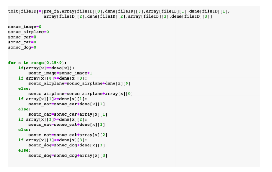 GitHub - Cagla-oksuz/Object-Detection-and-counting-with-Fast-R-CNN