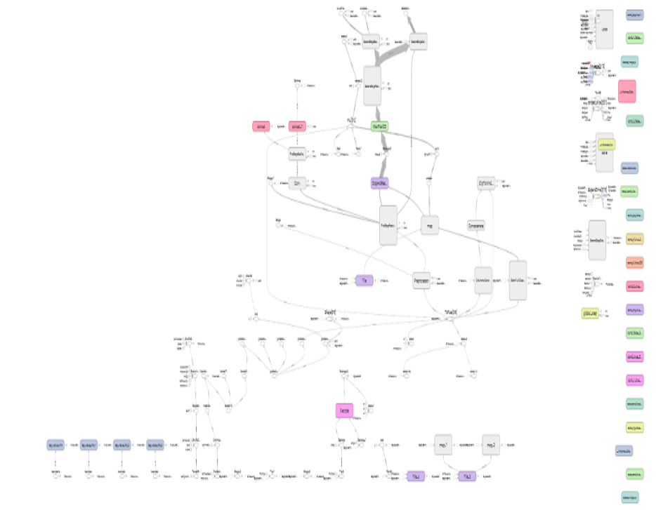GitHub - Cagla-oksuz/Object-Detection-and-counting-with-Fast-R-CNN