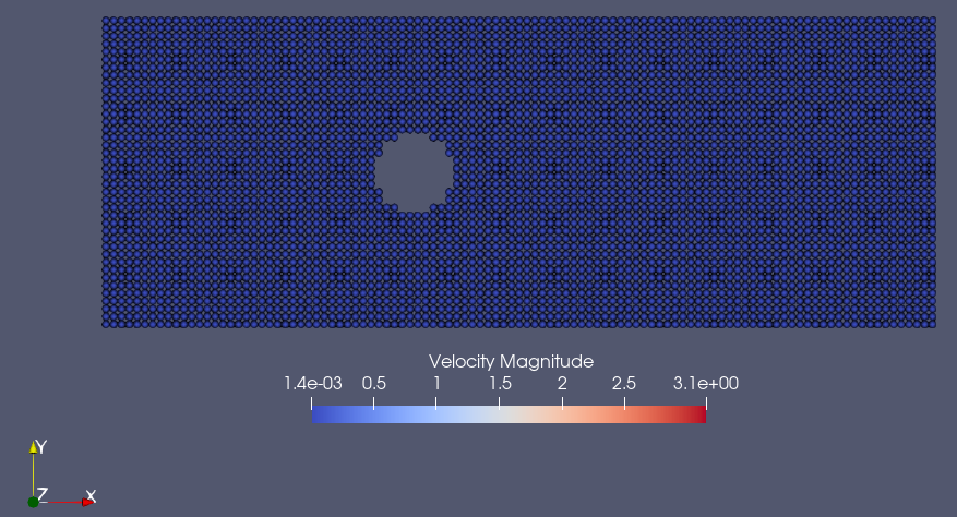 Levelset confinement rotation will make the particles fly away · Issue #393 · Xiangyu-Hu ...