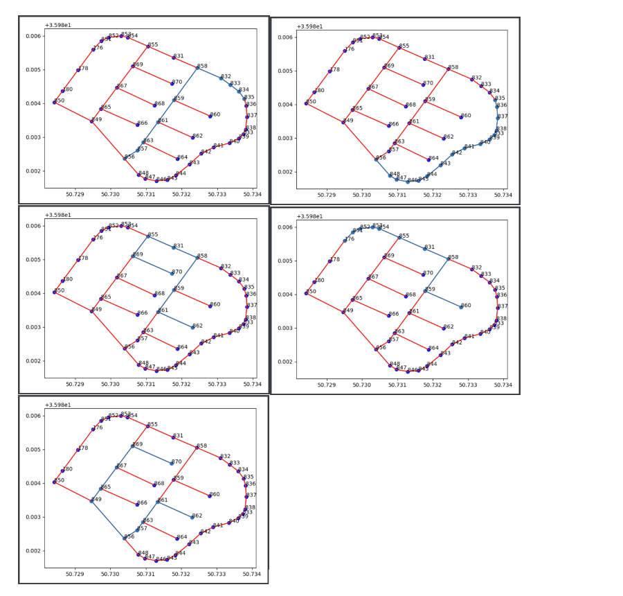 GitHub - kianak2002/Navigation-Project: Using Dijkstra Algorithm to implement a navigation project