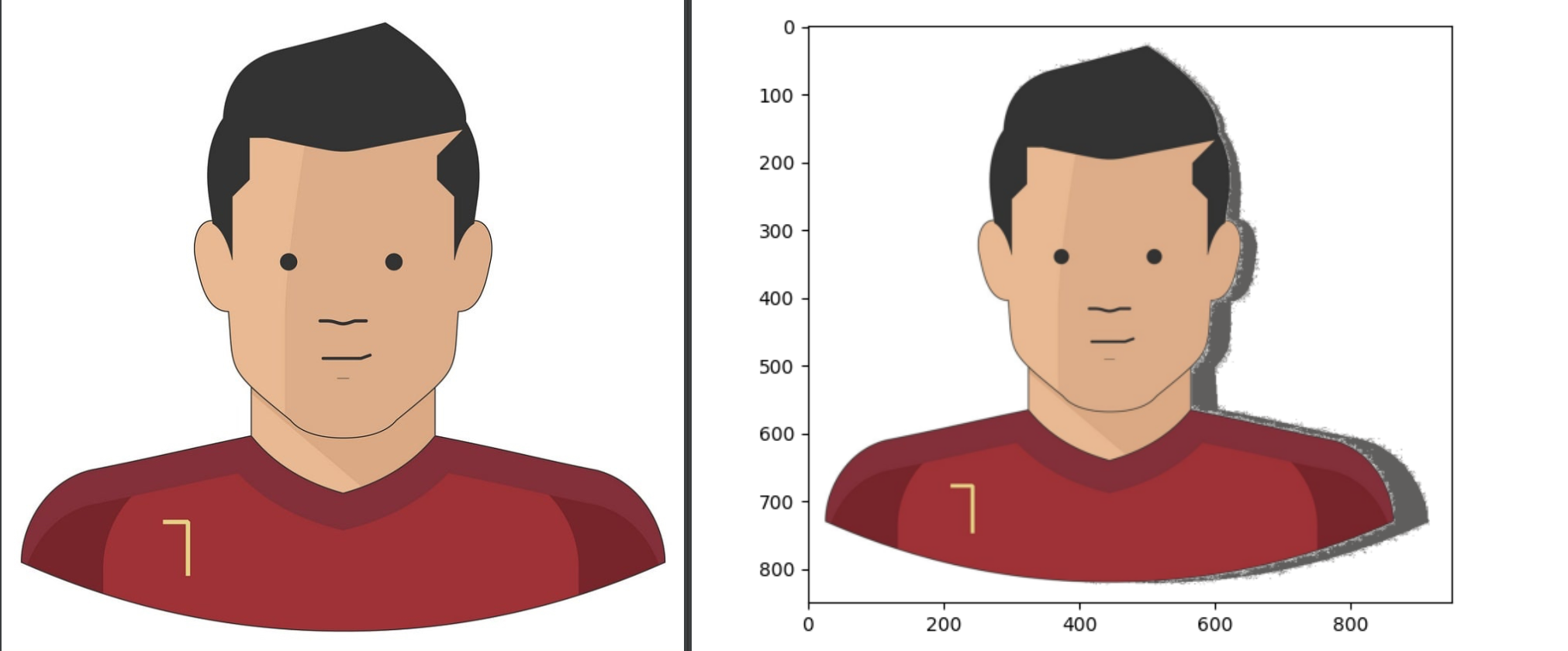 GitHub - kianak2002/Linear-Algebra-Project1: creating shadow for ...