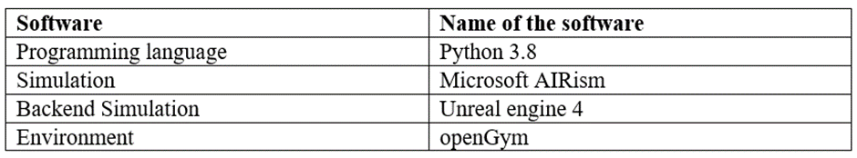 GitHub - poojithpoosa/Autonomous-UAV-navigation-using-reinforcement ...