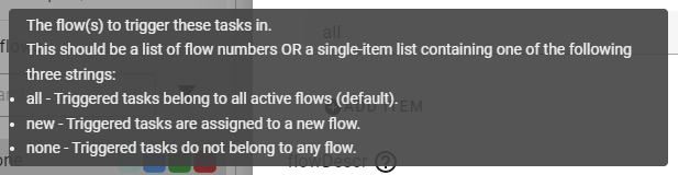 Bug Report 3115 Paragraphs And Lists Etc Inside Tooltip Lack Marginspadding · Issue