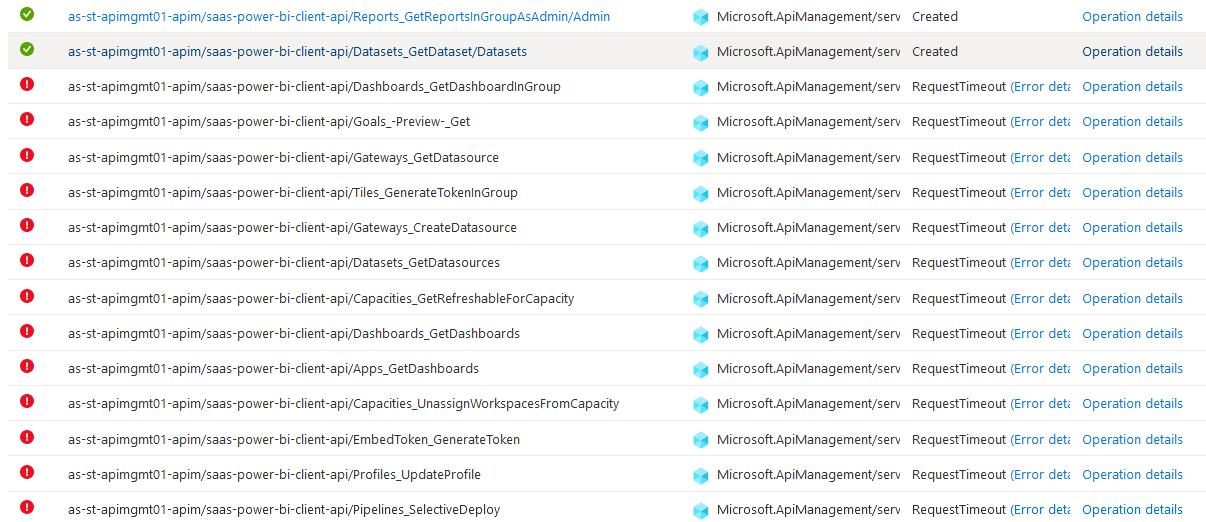 New Azresourcegroupdeployment Should Have A Thread Limit To Call Deployment Api · Issue 22130 