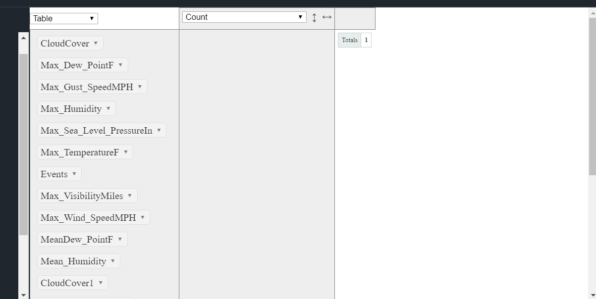 Drag and Drop issue, when dragable element needs to scroll up. · Issue ...