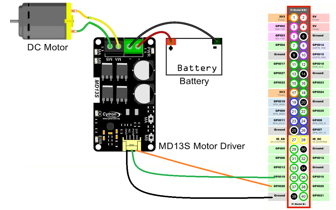 DCMotor - compatibility with other drivers · Issue #1199 · dotnet/iot · GitHub
