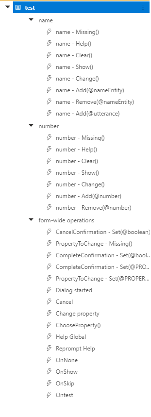 Generated Form Dialogs Not Grouping Correctly · Issue 5271 · Microsoftbotframework Composer