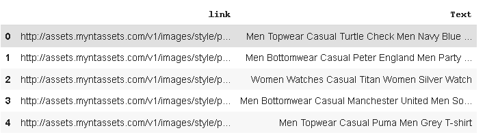Need Help in using custom dataset(Important) · Issue #108 · rom1504/clip-retrieval · GitHub