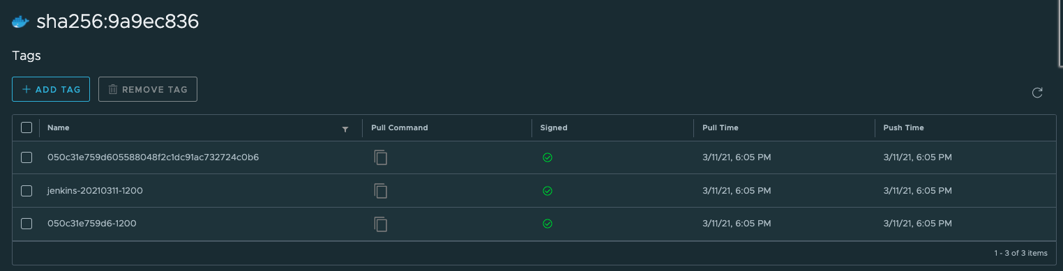 Ui Hovering Over Tags Of An Artifact In A Repository Shows X Under Signed Image Is Signed