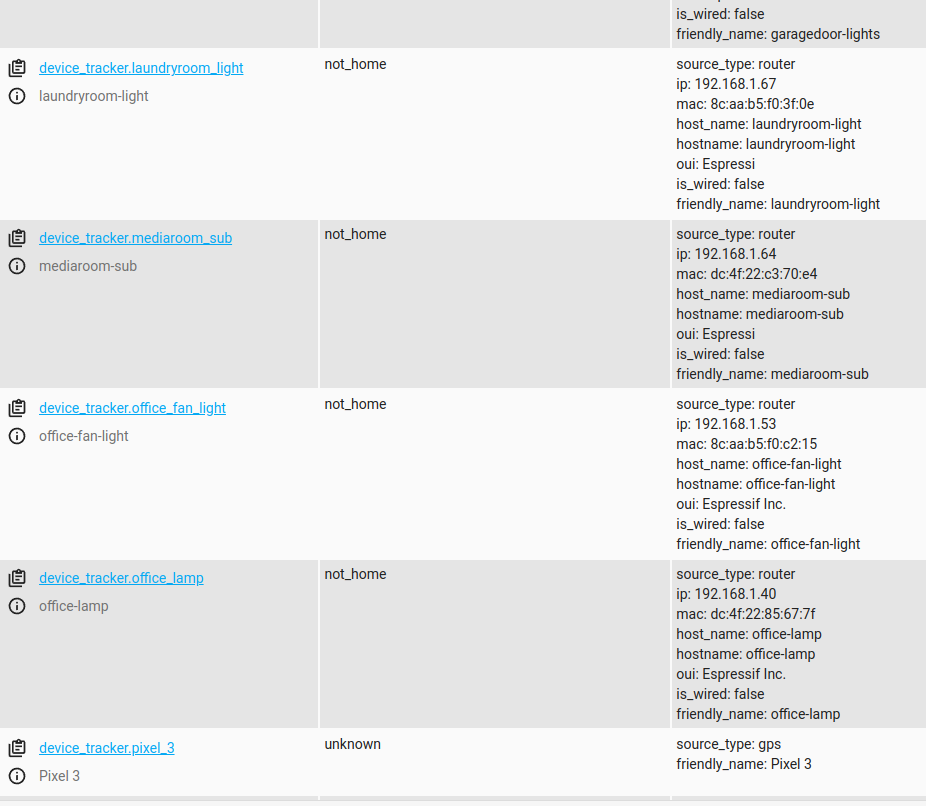 Unifi device tracker no longer updating. · Issue #70706 · home-assistant/core · GitHub