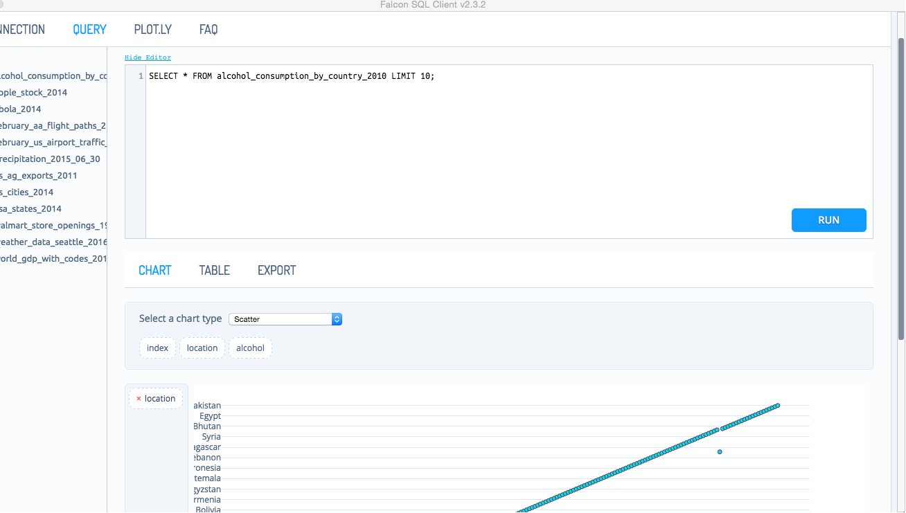 table preview shows 1000 rows, whereas sample query requests only 10 rows · Issue #283 · plotly ...