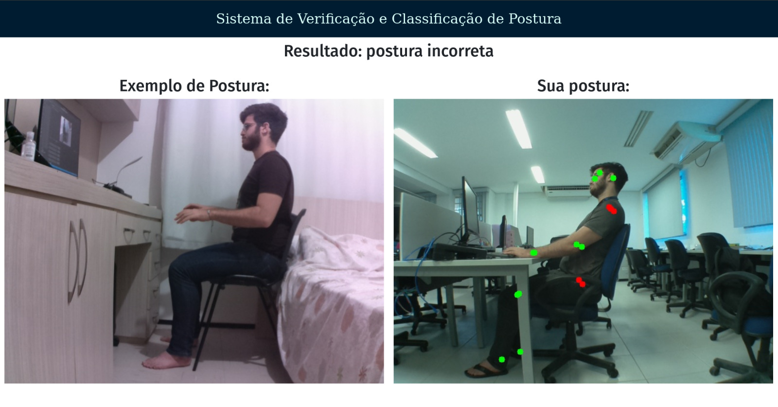 GitHub - imonteiroyh/PostureRecognition: A complete sitting posture recognition application ...